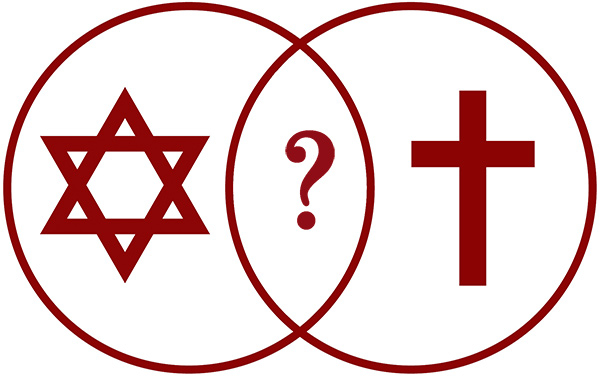 What does Judeo-Christian mean? – Acton Institute PowerBlog